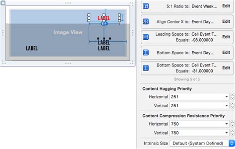 objective c ios layout position depending on screen size issue