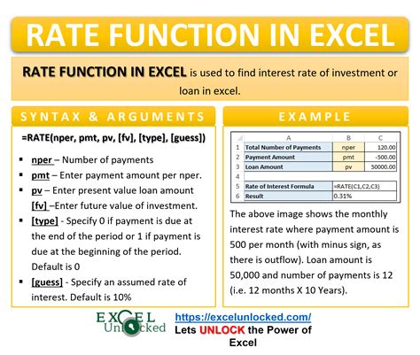excel rate function calculating interest rate for specified period