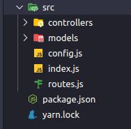 GitHub Marcoshenrique Dev Template MongoDB Yarn This Template Was Created To Facilitate