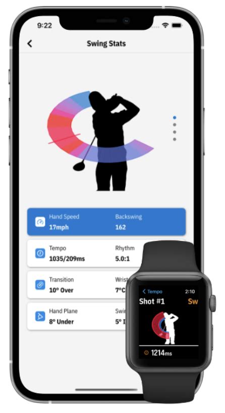 The Science Of Consistency In Golf Decoding Swing ID Golfshot