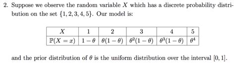Solved Suppose We Observe The Random Variable X Which Has A