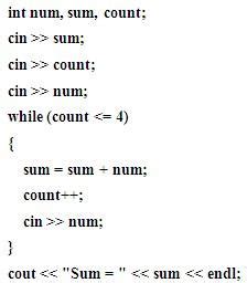 Solved Suppose That The Input Is What Chegg Com