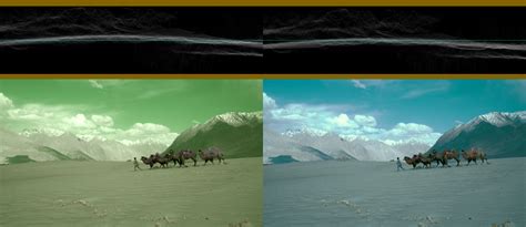 Github Francebblineartransformation This Script Performs Linear Transformations Based On A