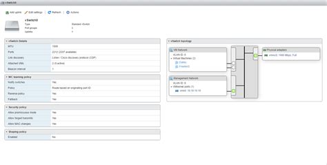 Solved Jail Networking Issues Truenas Community