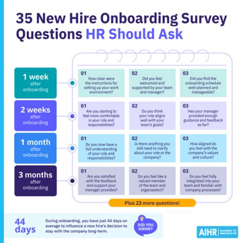 35 New Hire Onboarding Survey Questions 2026 Edition Aihr
