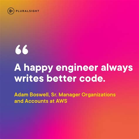 Pluralsight On Linkedin Techiestalk Codinglife