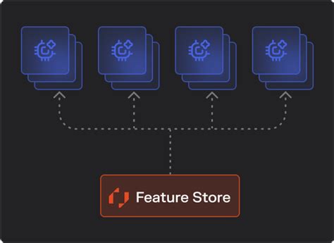 Feature Store For Real Time Ml Tecton