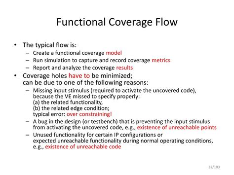 Ppt Functional Hardware Verification Powerpoint Presentation Free