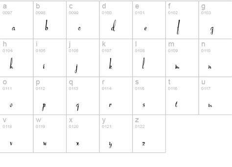 Details Of Lucy Script Font