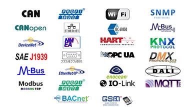 IIOT Protocol Converters MasTec