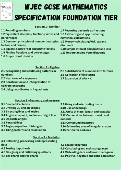 Foundation Gsce Maths Complete Revision Guide Based On Wjec Spec Etsy Uk Foundation Gsce Maths Complete Revision Guide Based On Wjec Spec Etsy Uk