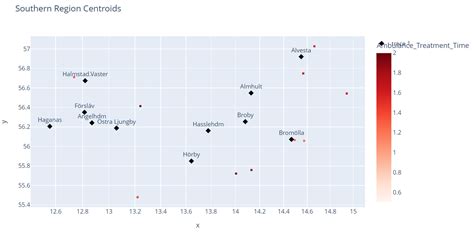 Python Continuous Color Scales In Plotly Plotly Express As Px And Plotly Graph Objects As