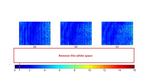 Editing Some Figures In Matlab By Removing Some White Space Stack Overflow