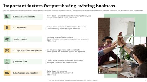 Purchasing Business Ppt PowerPoint Presentation Complete Deck With Slides PowerPoint Templates