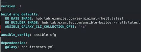 Solved Ch10s04 Error Ssl Certificate Verify Failed Whe Red Hat