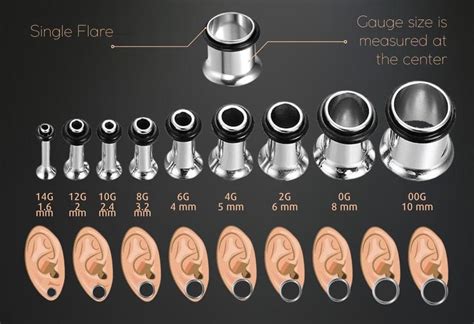 Girl Skull Ear Plugs Tunnels Gauges Punk Goth Silicone
