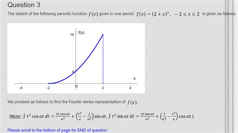 Solved Question The Sketch Of The Following Periodic Chegg