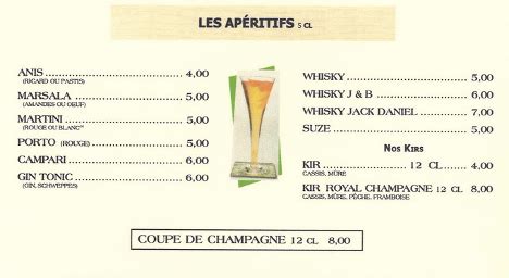 Five Great French Aperitifs — Simple French Cooking — French Cooking
