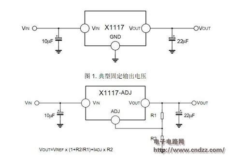 Rfid相关——普通io口模拟spi总线的实现：dsp普通io口如何模拟spi接口 Csdn博客