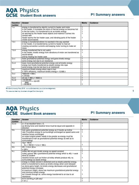 Aqa Physics Gcse Combined P1 Summary Answers Pdf