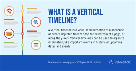 Vertical Timeline Design Ideas