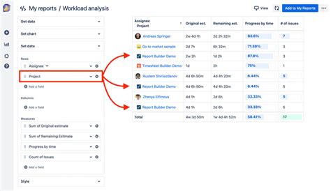 “jira Workload By Assignee” Keep Track Of Your Team S Workload And Issues In Jira Actonic