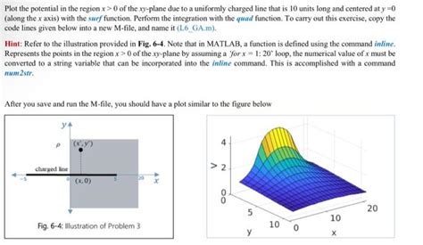 Solved Please Solve Using Matlab And Note That This Is The