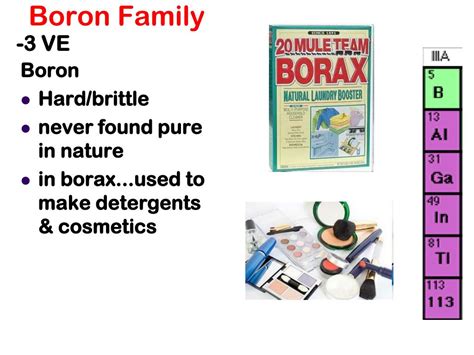 Ppt Chapter 5 The Periodic Table Powerpoint Presentation Free