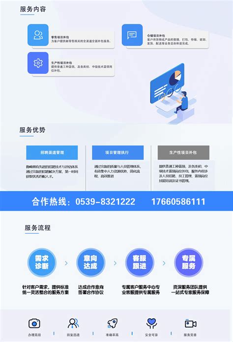 项目外包 服务体系 山东人才就业网 项目外包 服务体系 山东人才就业网