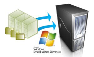 Server Migration Central IT Systems Halesowen West Midlands