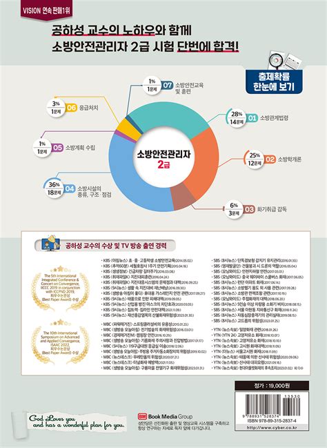 2024 소방안전관리자 2급 기출문제 총집합 주식회사 성안당 도서쇼핑몰 미리보기