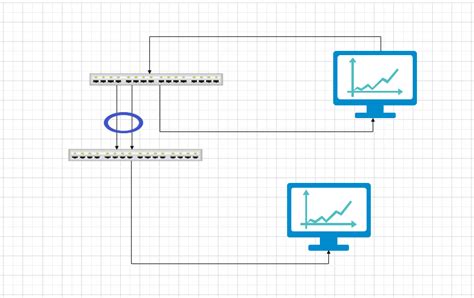 what is the difference between dynamic link aggregation and static link
