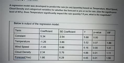 Need A Statistics Expert Who Help Me To Solve This Question Model R
