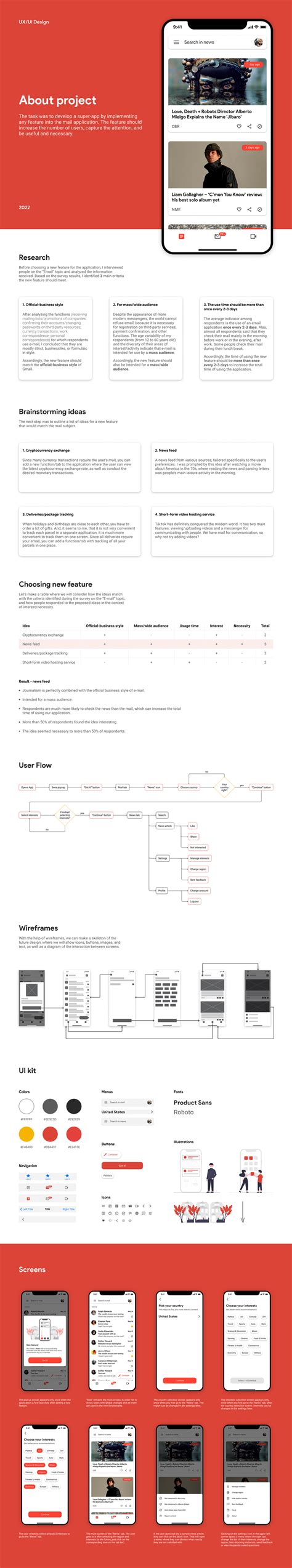 News Feed Mobile App On Behance