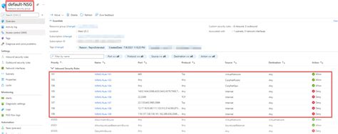 print out nsg with security rules using azure python network management