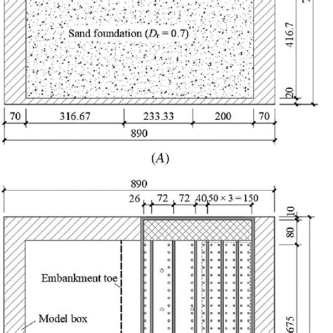Design Parameters Of Model And Sand Container A Elevation View B