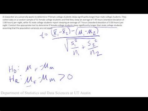 Two Sample Independent T Test