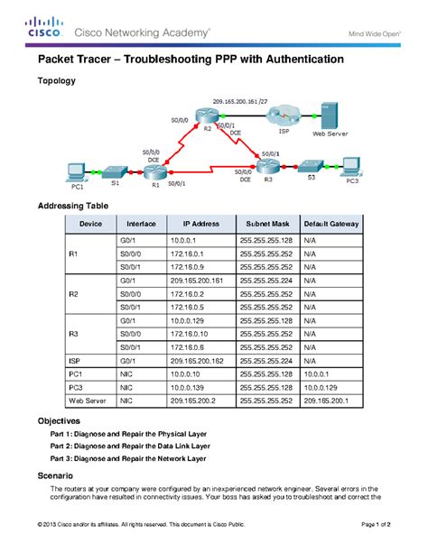 3414 Packet Tracer Troubleshooting Ppp With Authentication