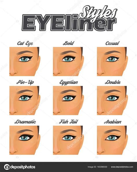 Ihotos Eyeliner Styles Various Winged Eyeliner Styles Make Up Chart