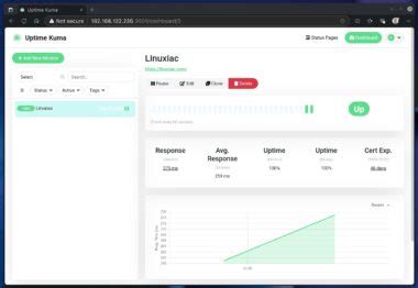 Uptime Kuma Docker Setup Guide Installation And Configuration