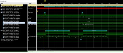 FPGA SoC LinuxでXilinx AXI DMAを試す ふがふが