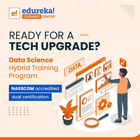 Edureka Learning Center On Linkedin Datascience Trainingprogram