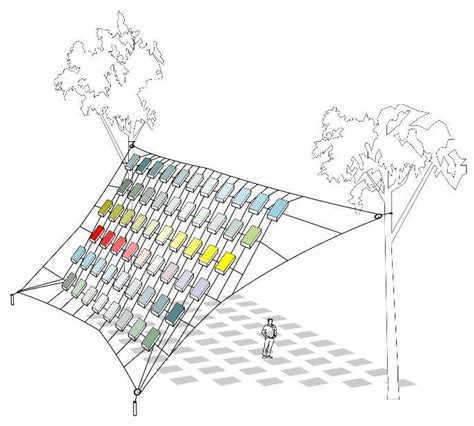 Active Strategies Based On Parametric Design For Applying Shading