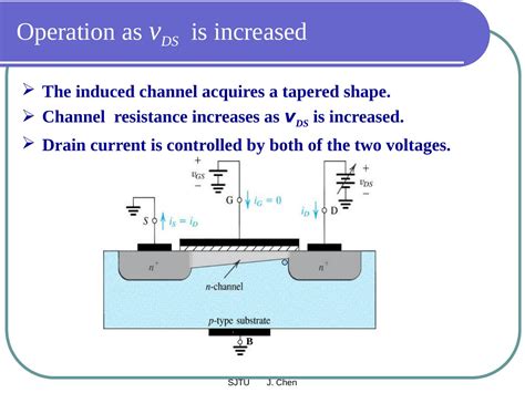 效应晶体管（fet）