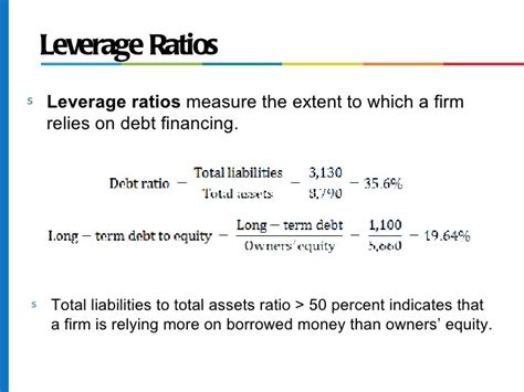 Leverage Ratio Formula