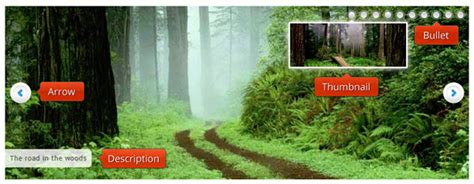 JQuery CSS Slider