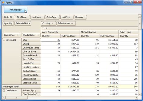 An Even Easier Way To Create Cross Tab Reports