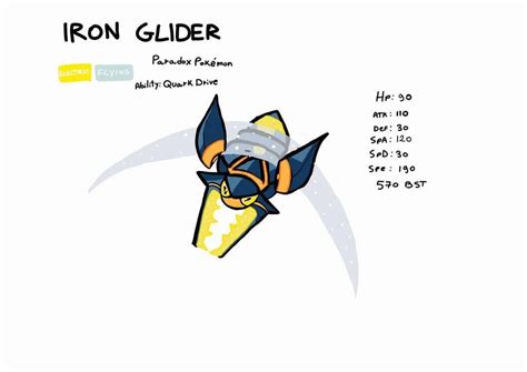 I Made An Evolution For Parasect Chimecho And A Paradox Vikavolt Tell