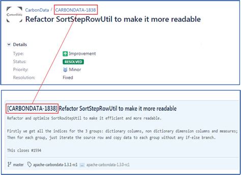 Feature Request To Commit Mapping Download Scientific Diagram