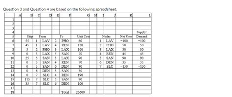 Which Formula Should Be Used To Determine The Net Chegg Com